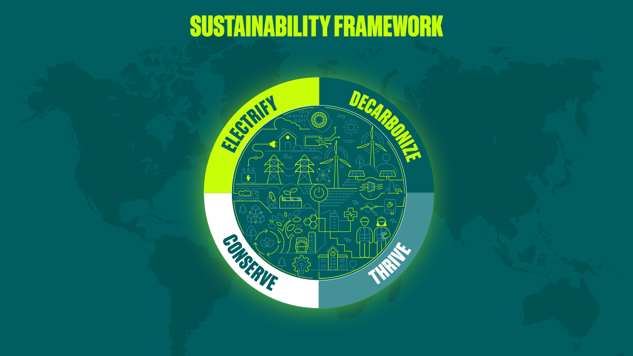 GE Vernova Releases 2023 Sustainability Report | GE Vernova News